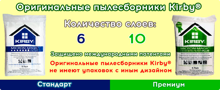 Купить мешки для пылесоса Кирби в Москве и Санкт-Петербурге ...